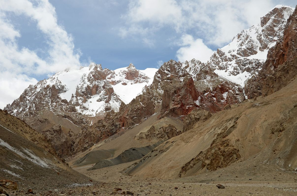 Aghil-Pass Aghil-Pass
